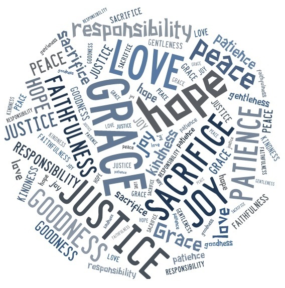 Christian Morals And Values